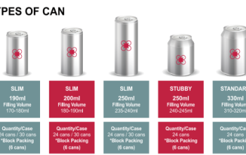 Home - NIHON CANPACK (VIETNAM) CO.,LTD